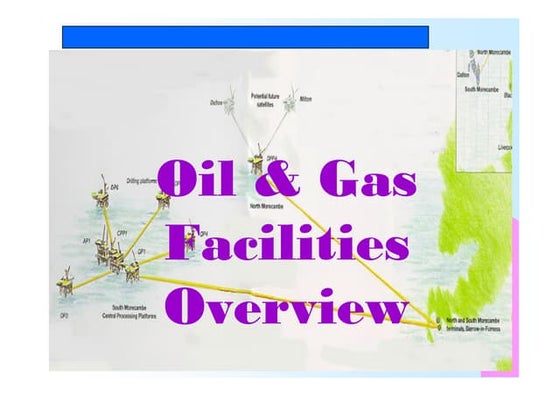 Fpso – general overview of conversion & topside process description ...