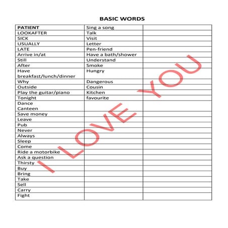 BASIC WORDS.docx | Bars & Restaurants | Attractions