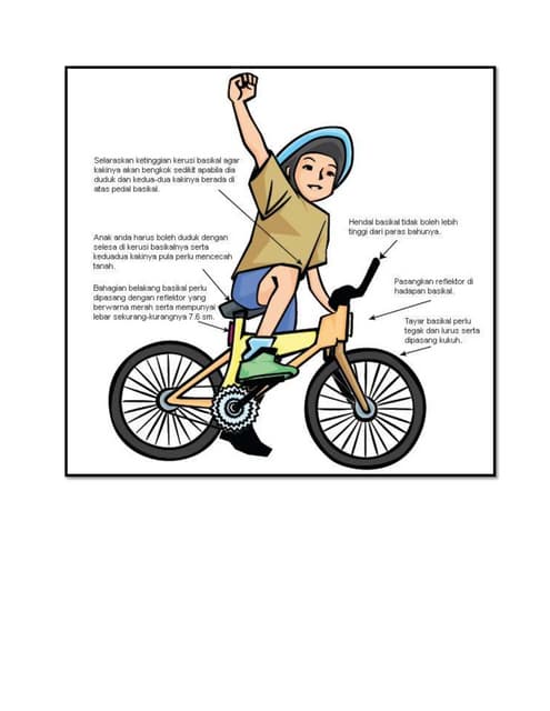 Contoh Karangan Aku Sebuah Basikal Docx