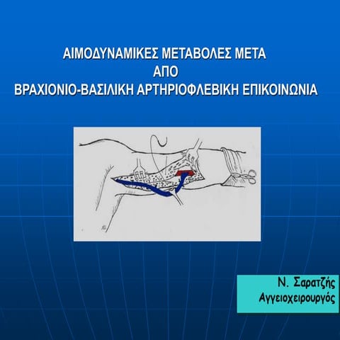 Basilic vein transposition | PPT
