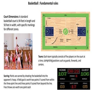 Basketball Fundamentales and all rules.pdf