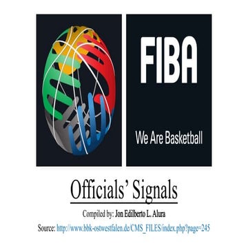 Basketball Hand Signals | PPTX