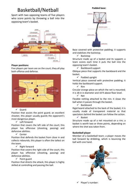 Netball basic rules presentation | PDF