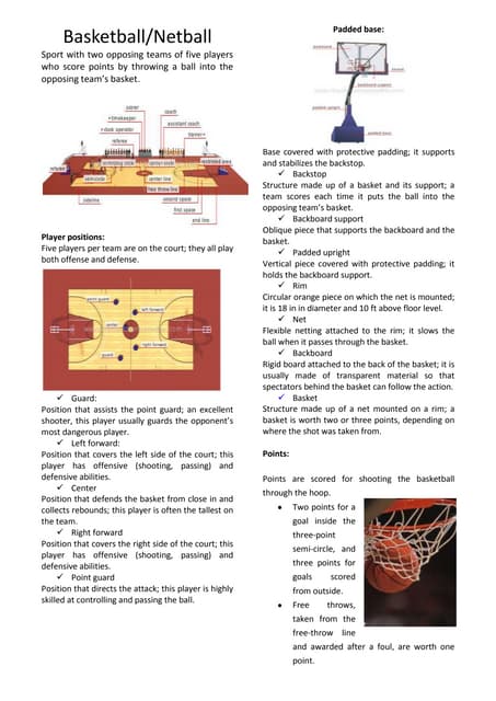 Netball powerpoint | PPTX | Sports