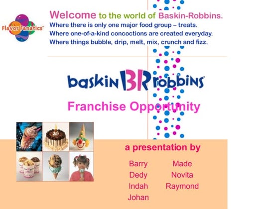 Project Report And Market Survey of Baskin Robbins- Cbse class 12 ...