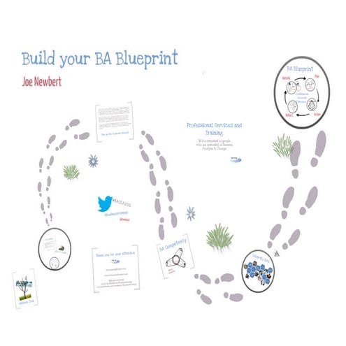 Build your BA Blueprint | PDF