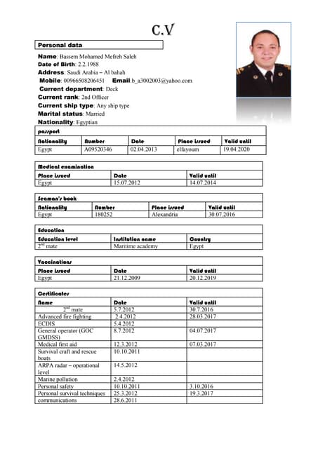 FEMA Certificate of Achievemet | PPT