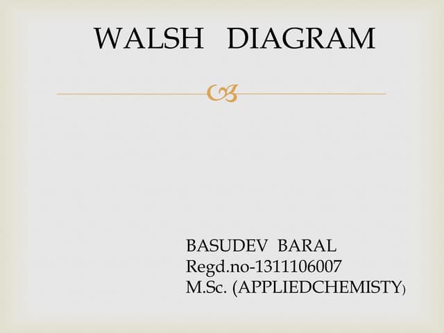 Molecular orbital theory(mot) of SF6/CO2/I3-/B2H6 | PPTX