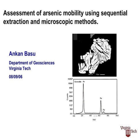 Sequential Extraction Of Arsenic Ppt