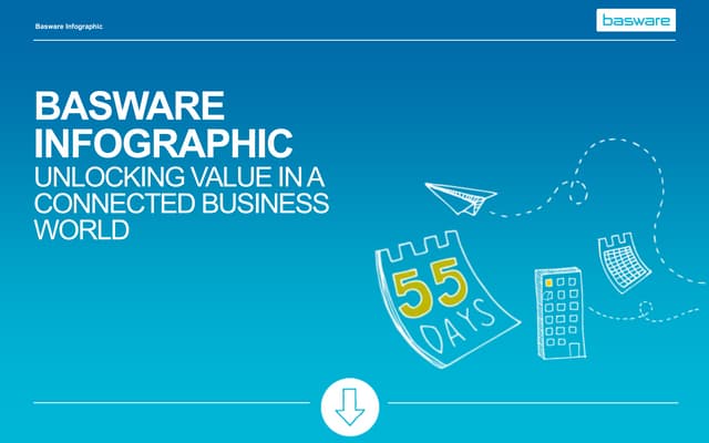 Basware Infographic Unlocking Value In A Connected Business World Ppt