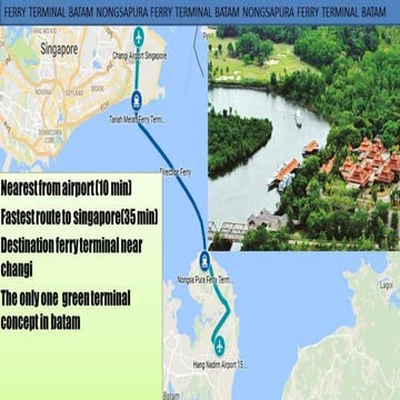batam ferry timing | PPTX