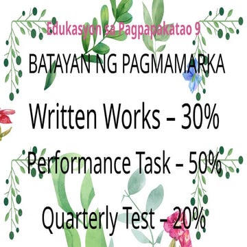 Batayan ng Pagmamarka sa Edukasyon sa Pagpapakatao Grade 9.pptx