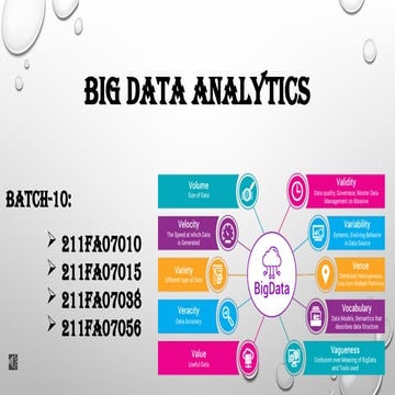batch 10 - Jaya Mebatch_8_bda - Tejaswini Chowdary.pptxghana.pptx