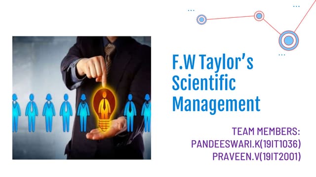 Scientific management Theory By FW Taylor | PPTX