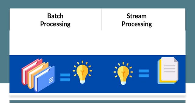 Batch Processing Vs Stream Processing Difference Pptx Cloud Computing Internet