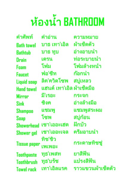 Beverage waree | DOCX