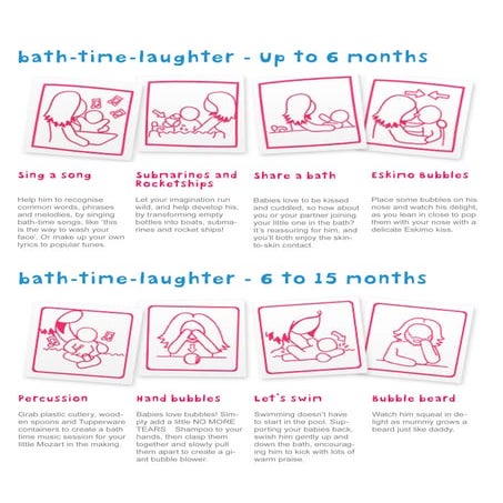 Bath - time laughter | PDF