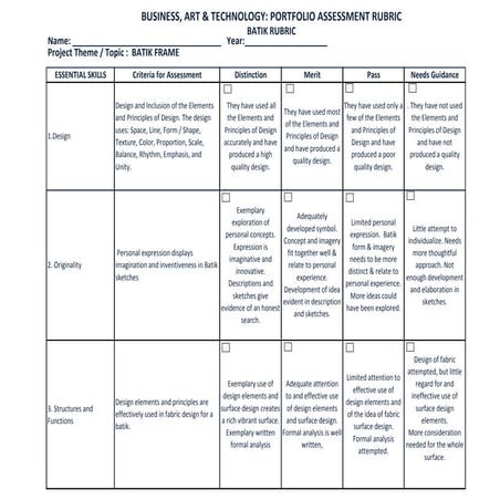 rubrics in batik making - MAPEH- Grade 8 | PDF
