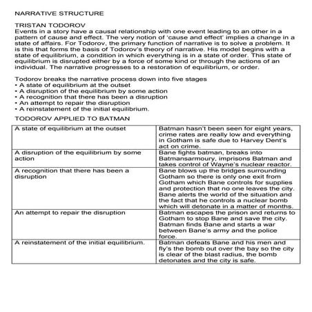 Batman narrative structure | DOCX