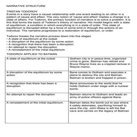 Batman narrative structure | DOCX