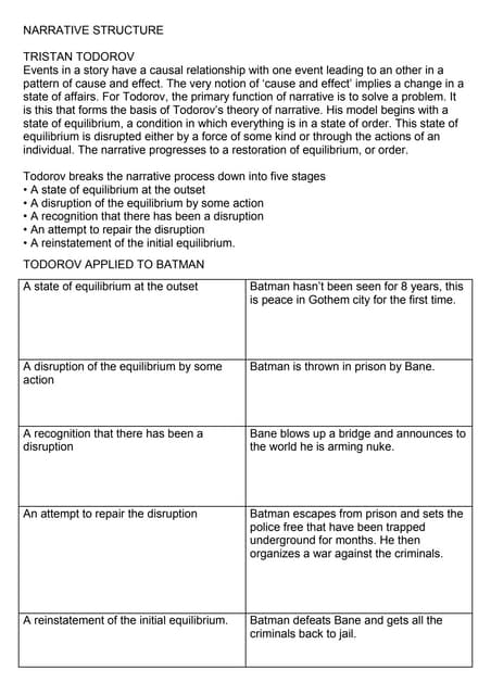Batman narrative structure_01 | PDF