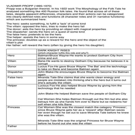 Batman narrative structure_02 | PDF