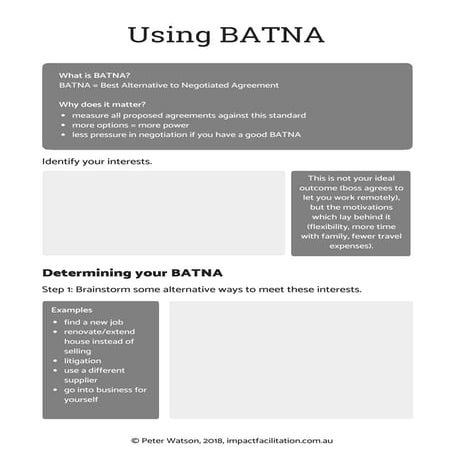 Worksheet: Using BATNA in a negotiation | PDF