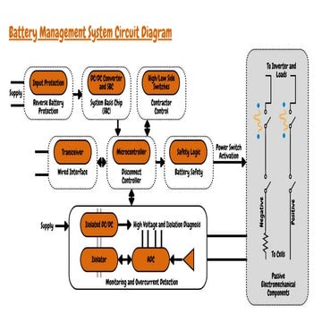 Battery Management System Circuit Diagram.pdf
