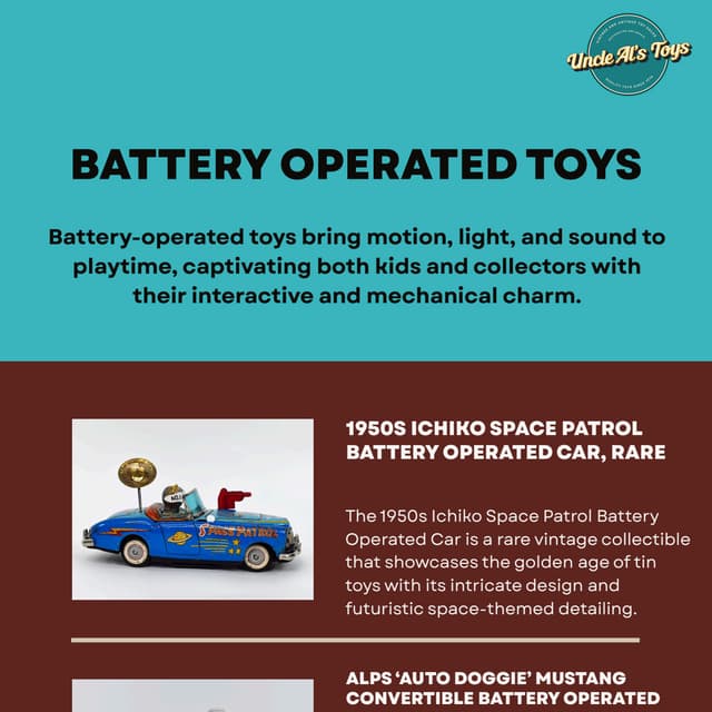 Vintage Battery-Operated Toys: A Collector’s Delight by Uncle Al’s Toys ...