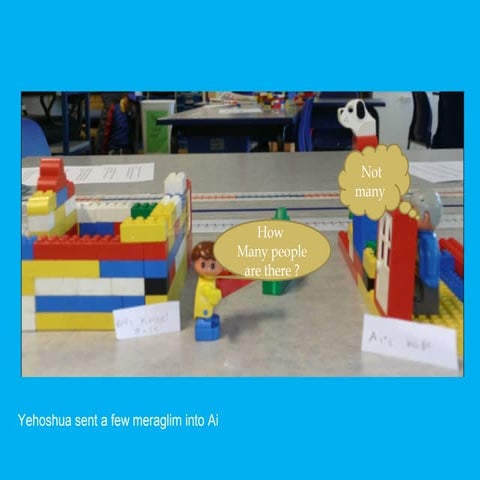 Battle of ai asher marks woldman | PPT