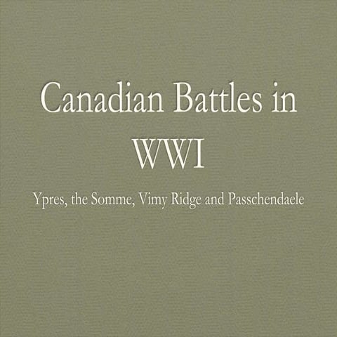 Battles of WWI Review.pptx