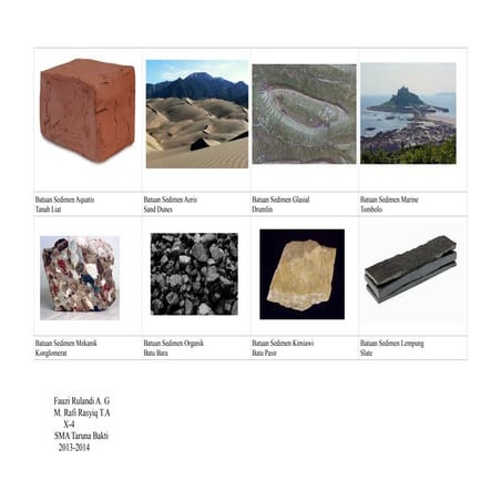Contoh Batuan sedimen | DOC
