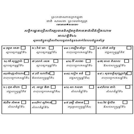 Khmer keyboard nida_v1.0 | PDF