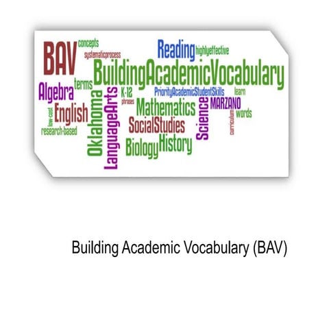 Academic vocabulary | PPTX