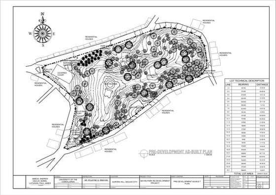 Highlights of MAharashtra UDPCR Chapters | PPTX