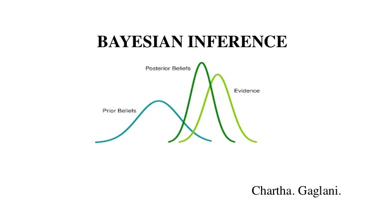 Bayesian inference