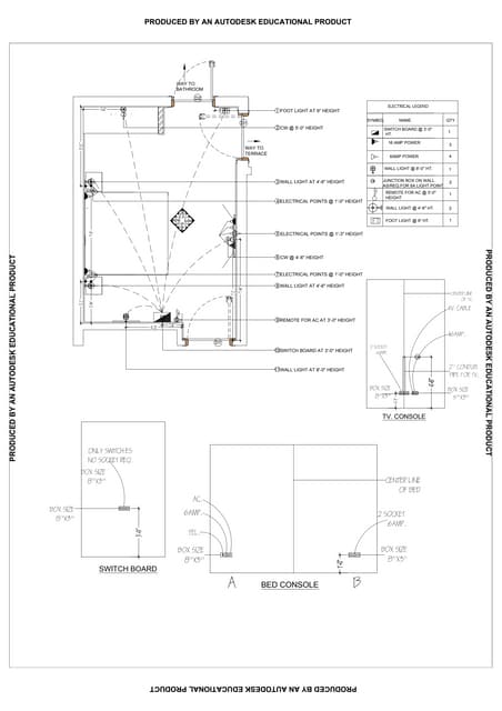 Wall Electrical | PPT