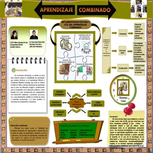 Mapa mixto | PPTX