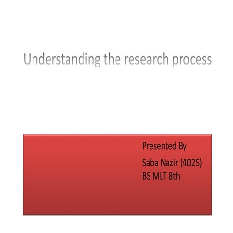 research process | PPTX