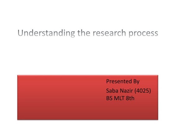 How to Write a Research Monograph: Basics | PPT