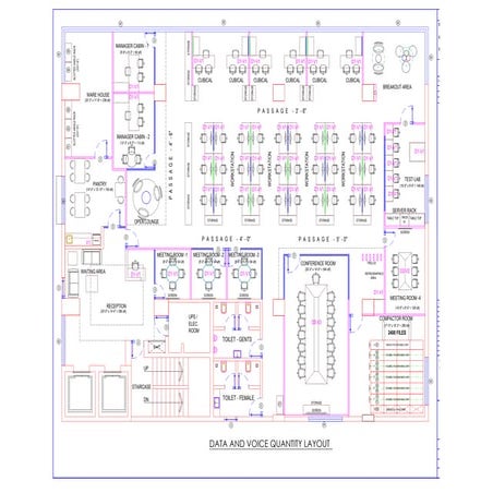 data and voice quantity-Model | PDF