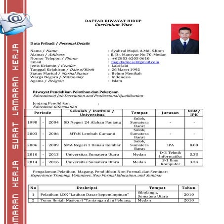 1. Curiculum Vitae_majidadnese@gmail.com