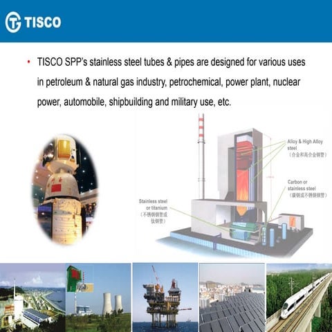 Product Catalog | PDF