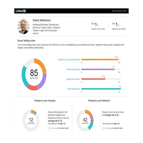SSI | PDF