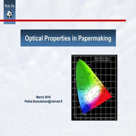 Optical Properties of Paper and Board | PPSX