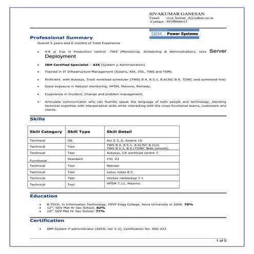 Sivakumar_Resume | DOC