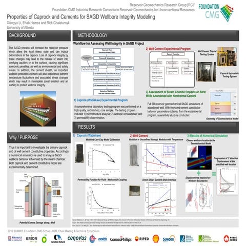 UofA - FCMG IRC Poster Xiangyu Ehab FINAL | PDF