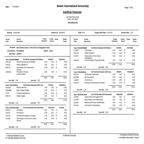 Cheryl's Unofficial Transcript | PPT