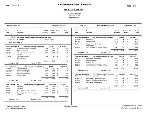 unofficial-transcript_ September 2015 | PDF