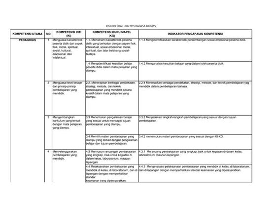 Form GRES registration | PDF